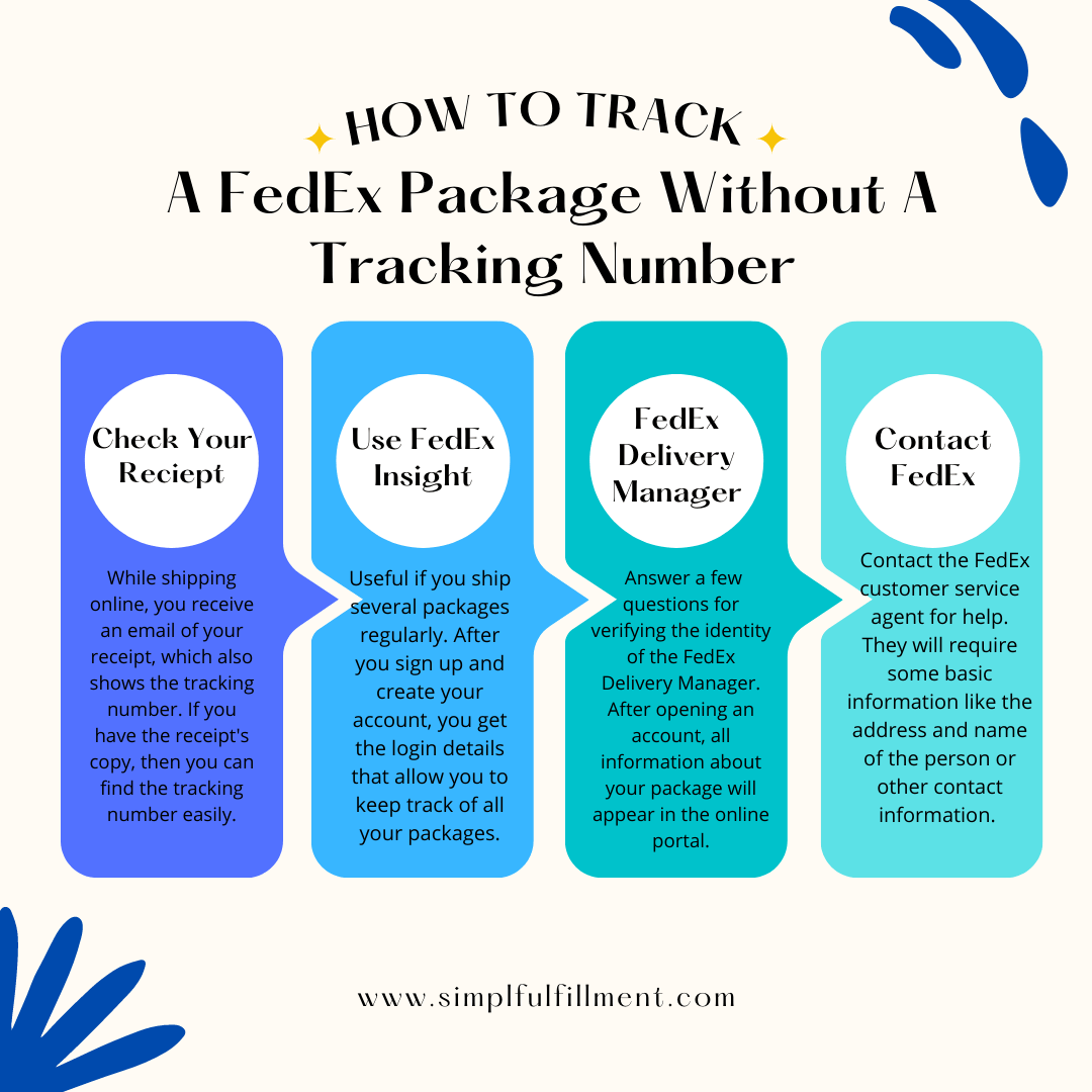 Track A FedEx Package Without A Tracking Number Simpl Fulfillment